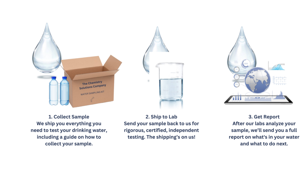 Borehole/Well Water Baseline Check – Water lab on Main
